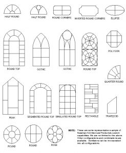Custom Architectural Windows – Sussman Architectural Products LLC